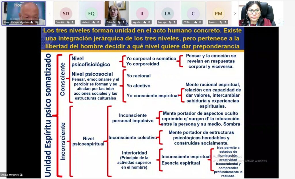 Lunes De Bioética: Hospitalidad Y Bioética: Una Mirada Humanizada Al ...
